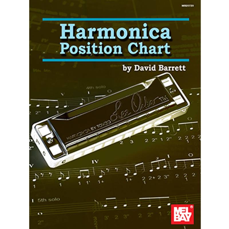 Harmonica Position Chart | Tapestry Music